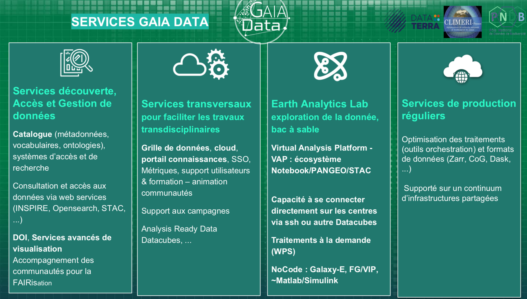 GAIA Data. Des enjeux scientifiques et une approche multidisciplinaire ...
